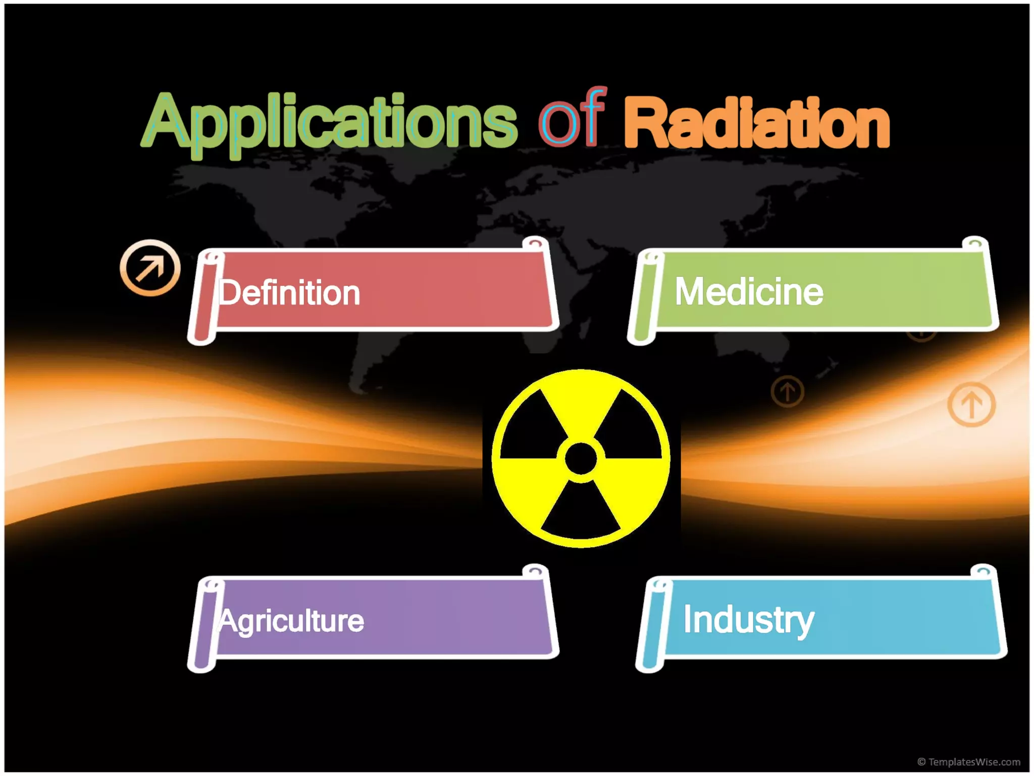 Applications Of Radiations | PPT