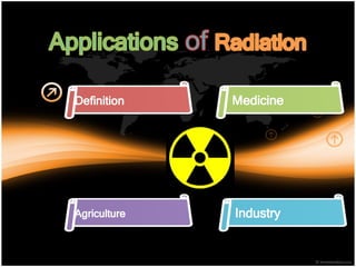 Uses Of Radioactivity In Industry