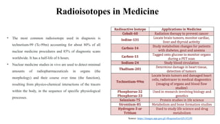 Applications of Radioisotopes in Cancer Research.pptx