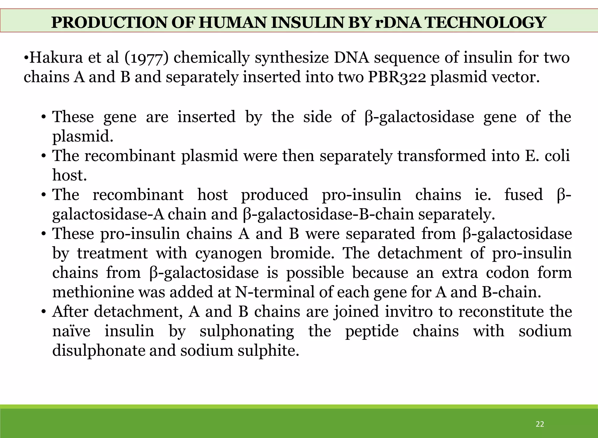 Applications of rDNA technology.pdf