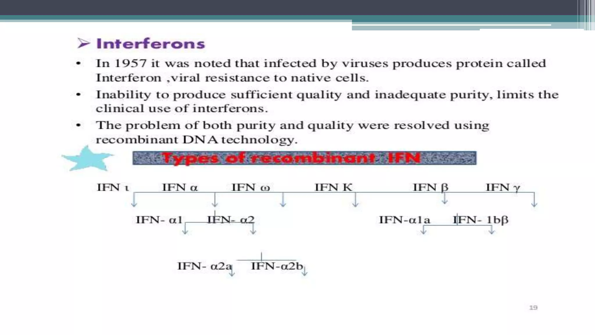 Applications of rdna technology in medicines | PPTX