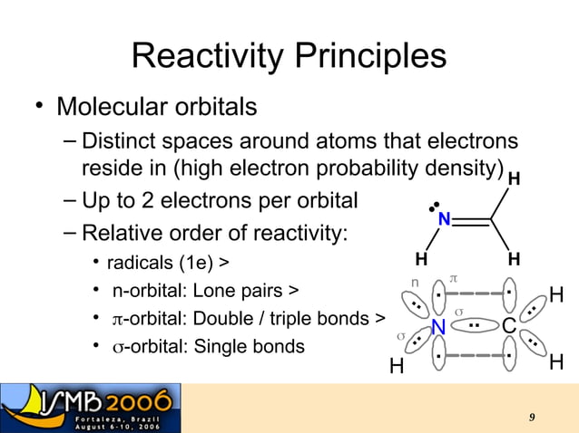 Applications of reaction chemoinformatics to reaction chemistry problems.ppt