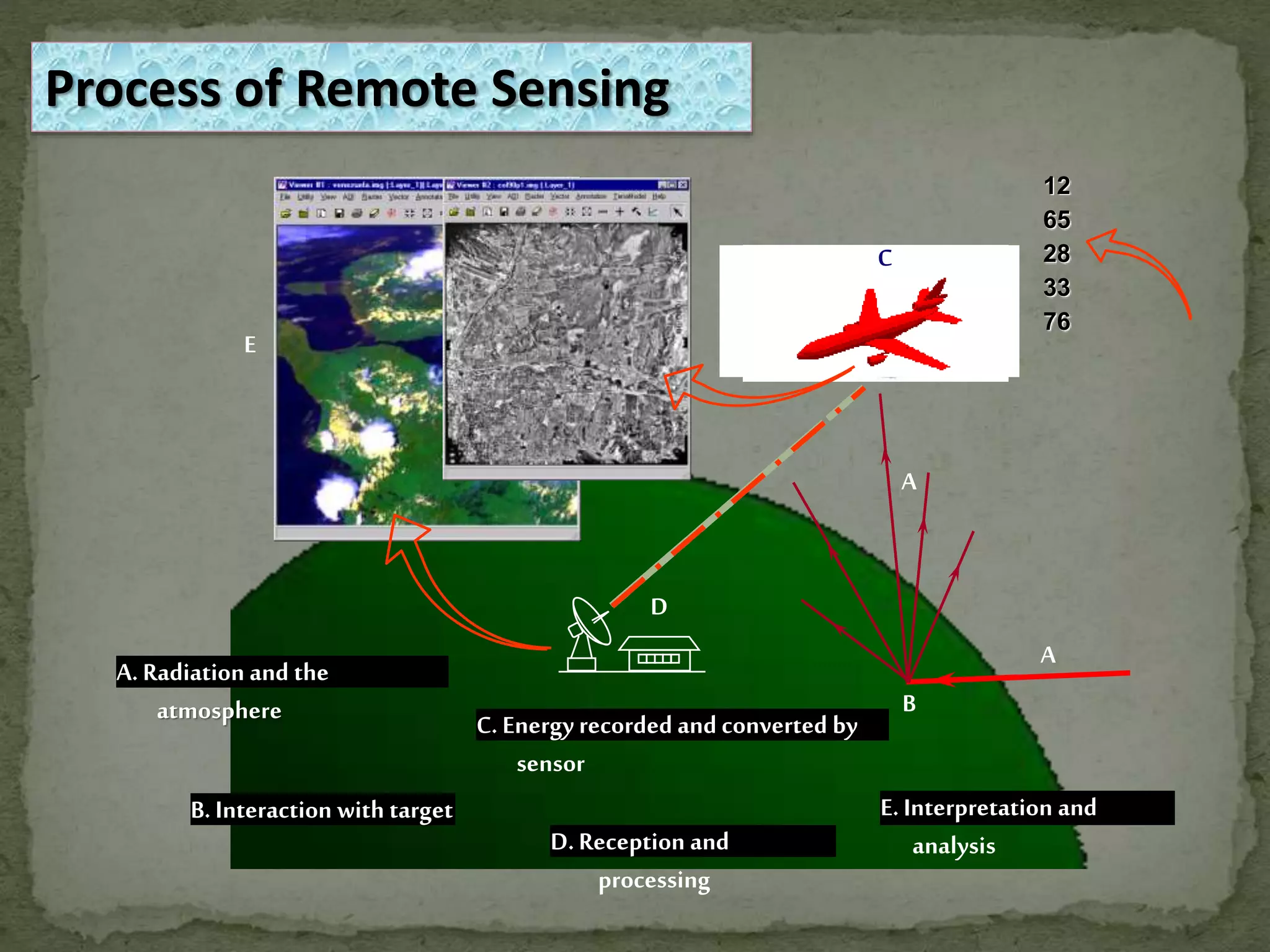 Applications of remote sensing in geological aspects | PPTX