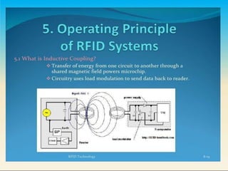 Applications of rfid | PPTX
