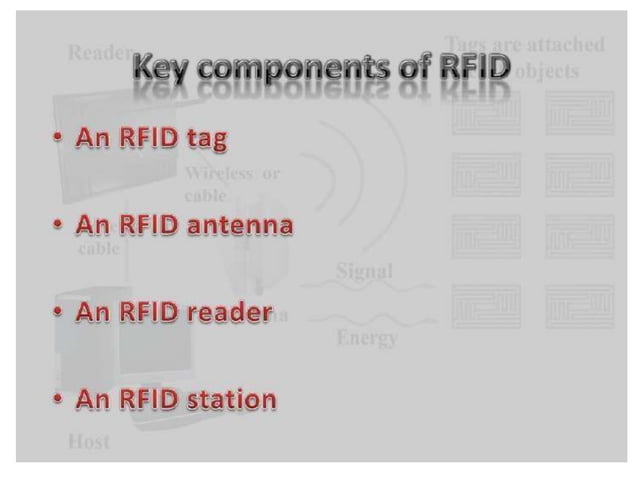 Applications of rfid | PPT