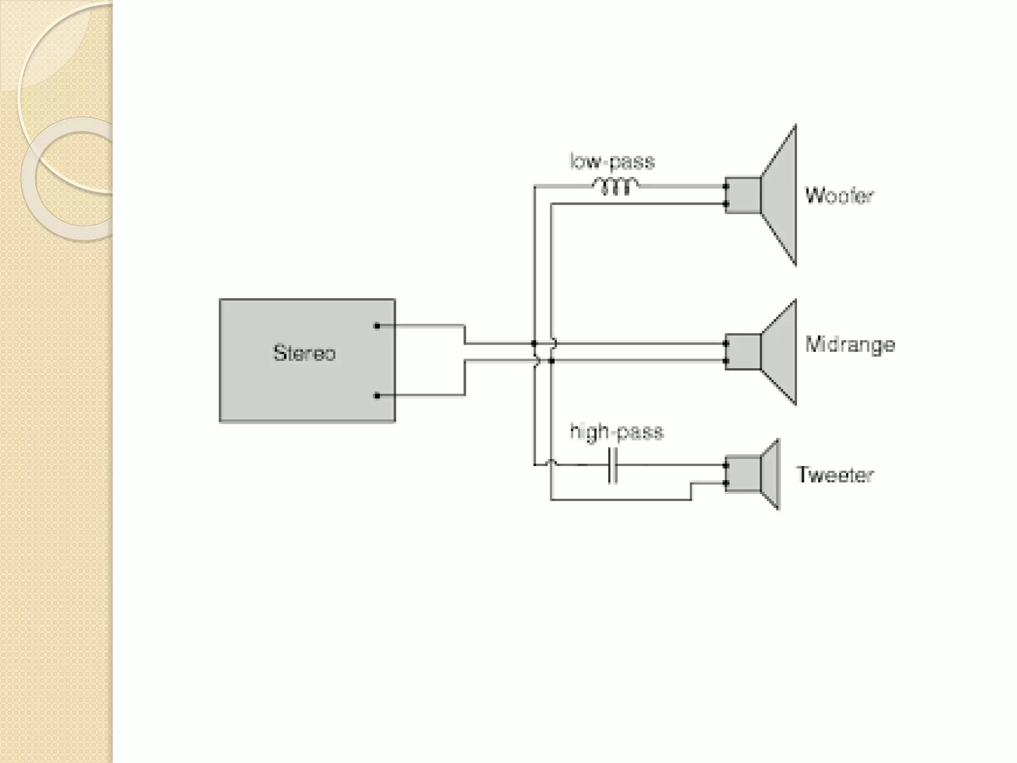 Applications of RLC Circuits | PPTX