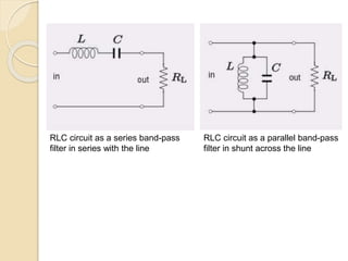 Applications of RLC Circuits | PPTX