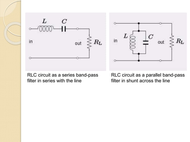 Applications Of Rlc Circuits