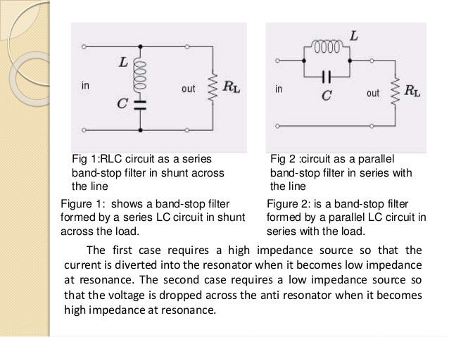 Applications of RLC Circuits