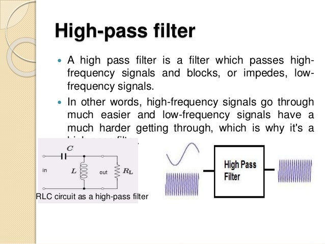 Applications of RLC Circuits