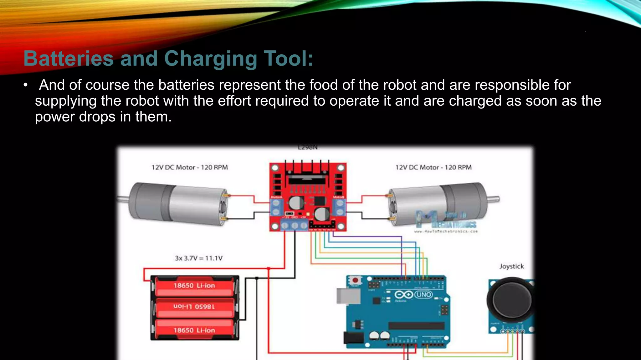 Applications Of Robotics 6 2pptx Robotics Technology And Computing