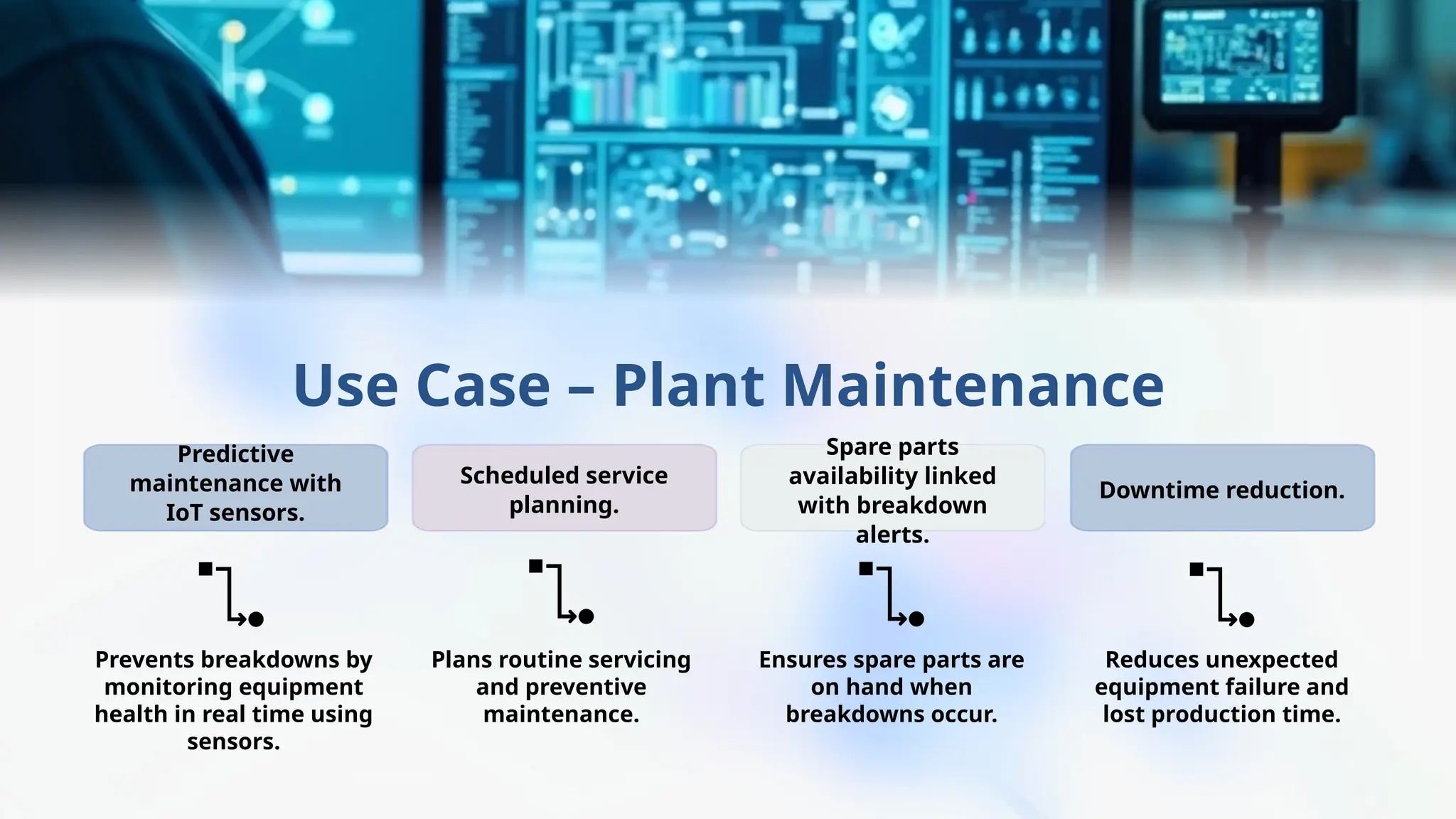 Applications of SAP S4HANA in Mechanical by Sidhant Vohra ...