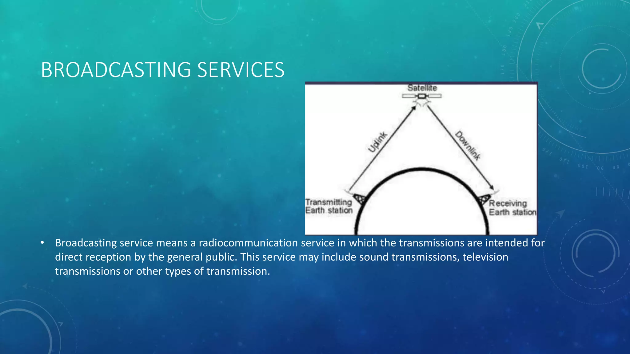 Applications of Satellite communication.pptx