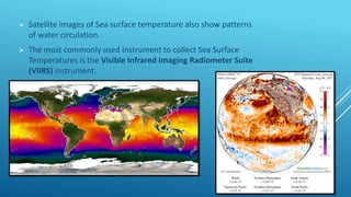 Applications of satellite in marine process | PPTX