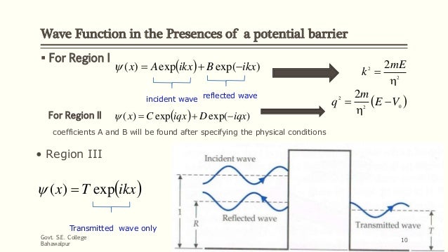 Applications of schrodinger equation