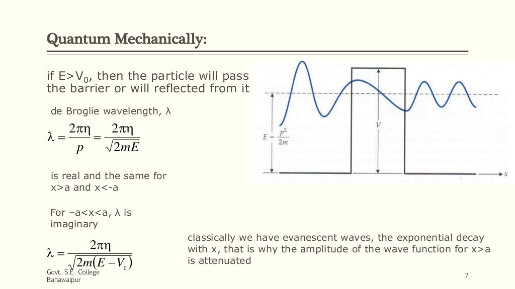 Applications of schrodinger equation