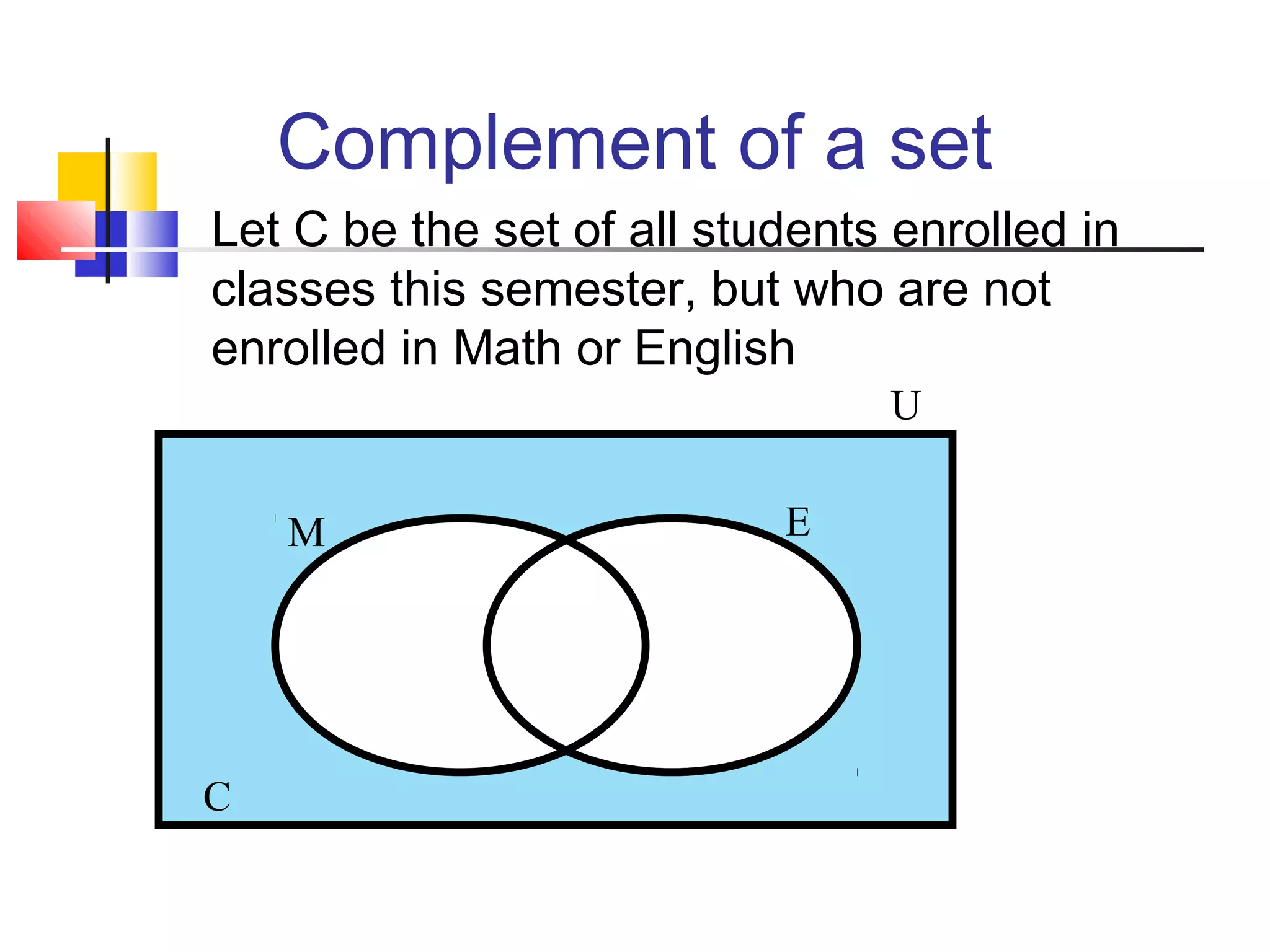 Applications of set theory | PPT