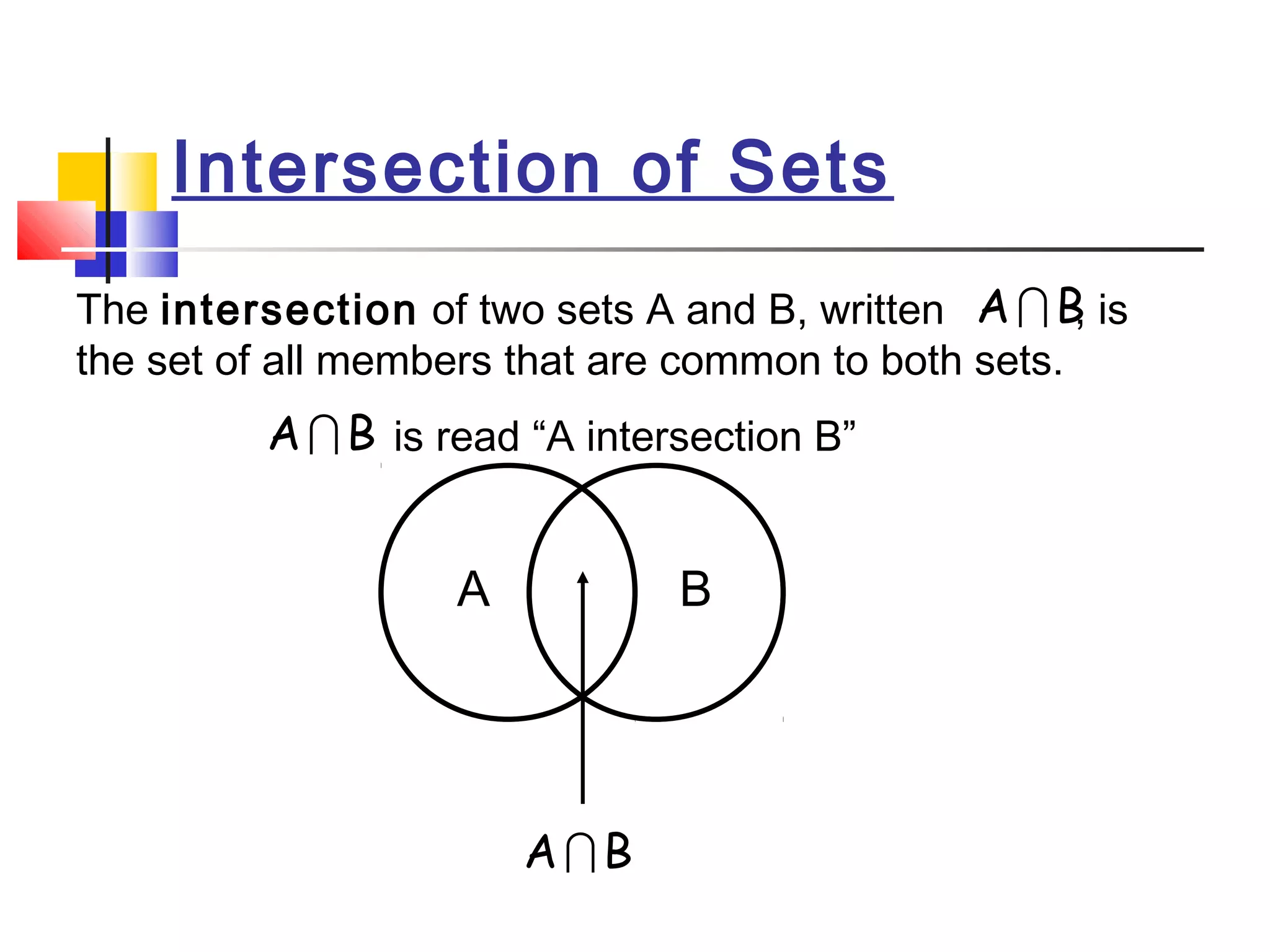 Applications of set theory | PPT