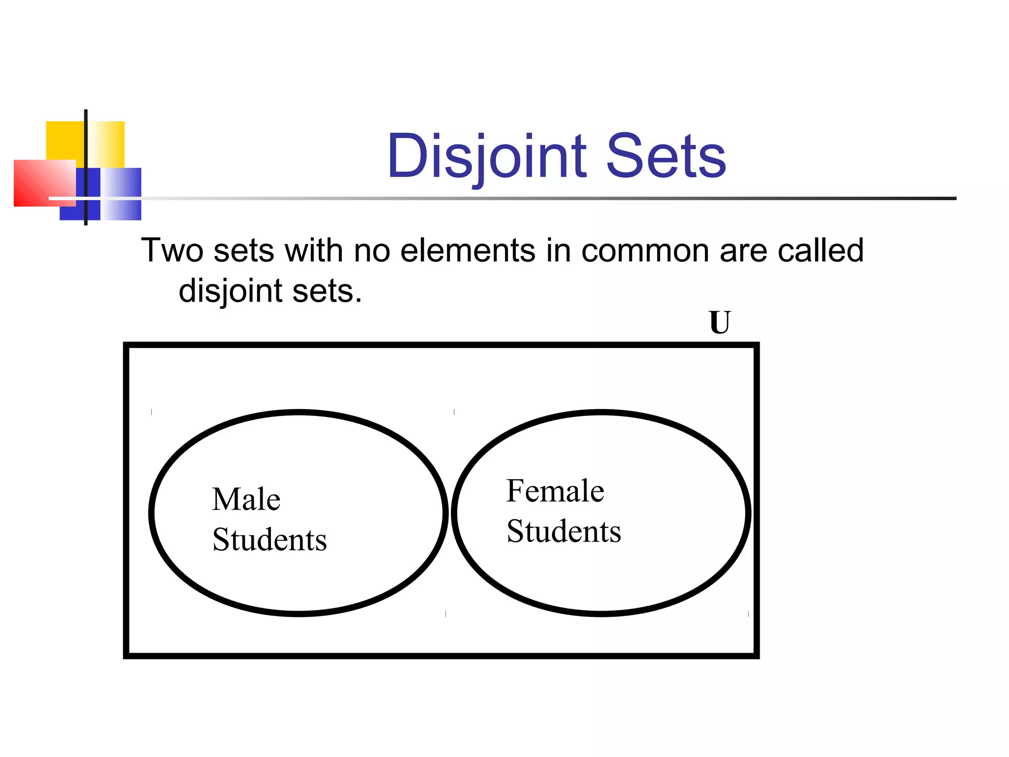 Applications of set theory | PPT