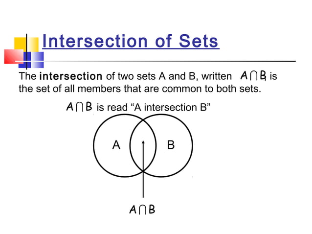 Applications of set theory