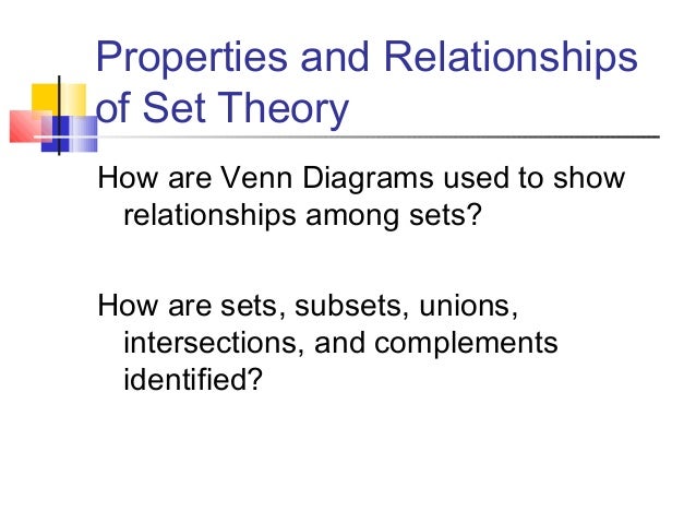 Applications of set theory