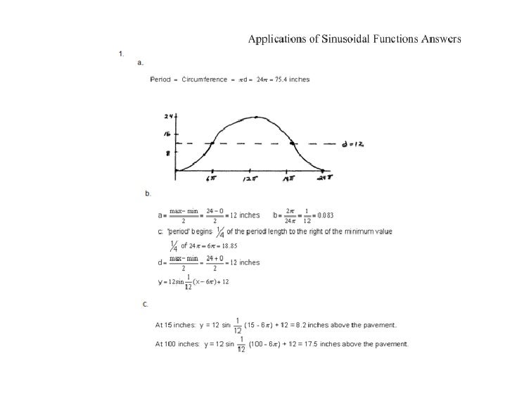 Applications Of Sinusoidal Functions Assignment Answers 2573