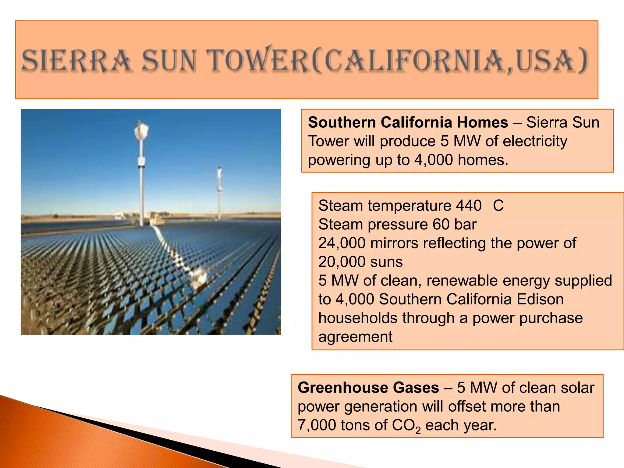 Applications of solar energy | PPTX