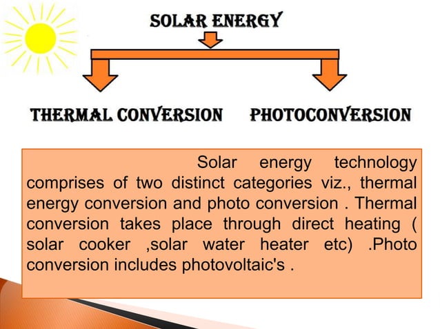 Applications of solar energy | PPTX