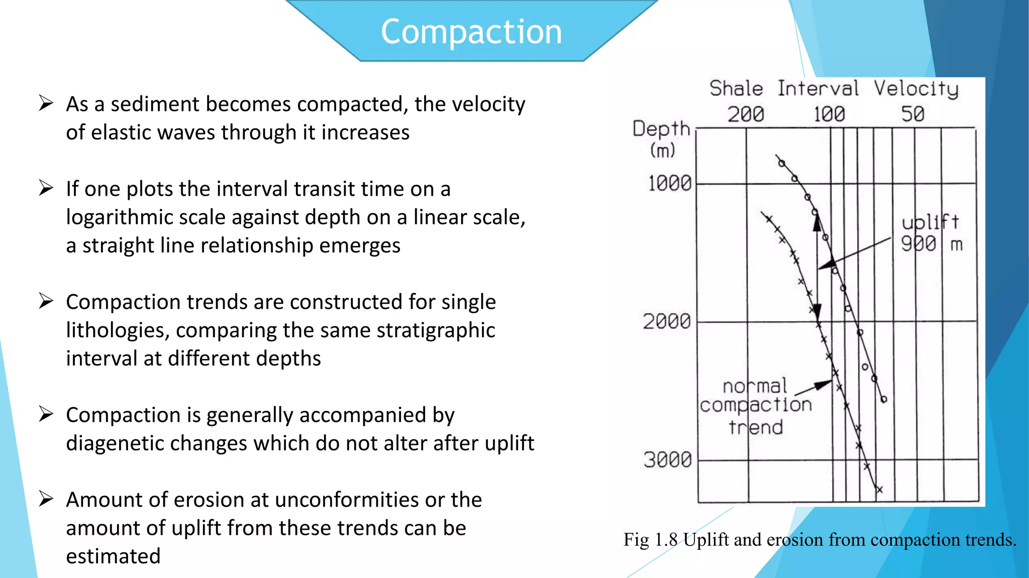 Sonic log and its applications | PPTX | Geology | Science