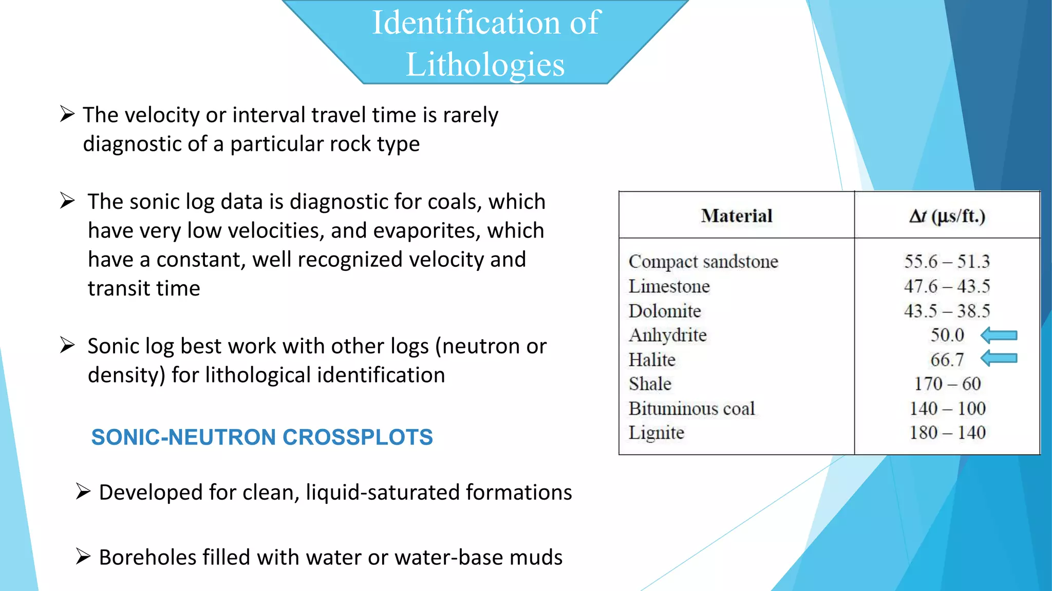 Sonic log and its applications | PPTX