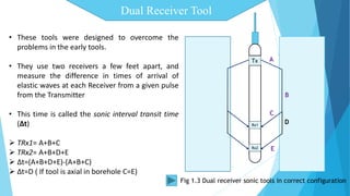 Sonic log and its applications | PPTX