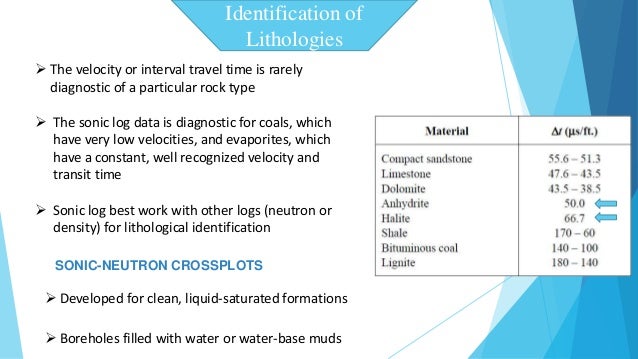 Sonic log and its applications