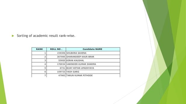 Applications of sorting (1) | PPT