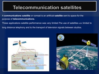 Applications of space technology | PPTX