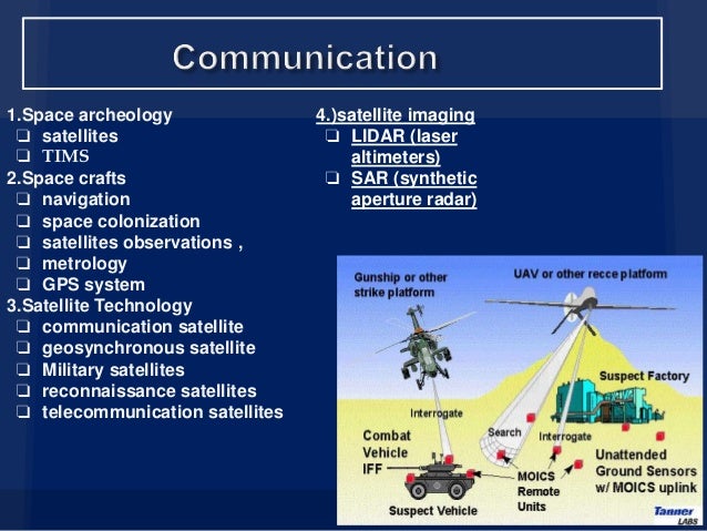 Applications Of Space Technology