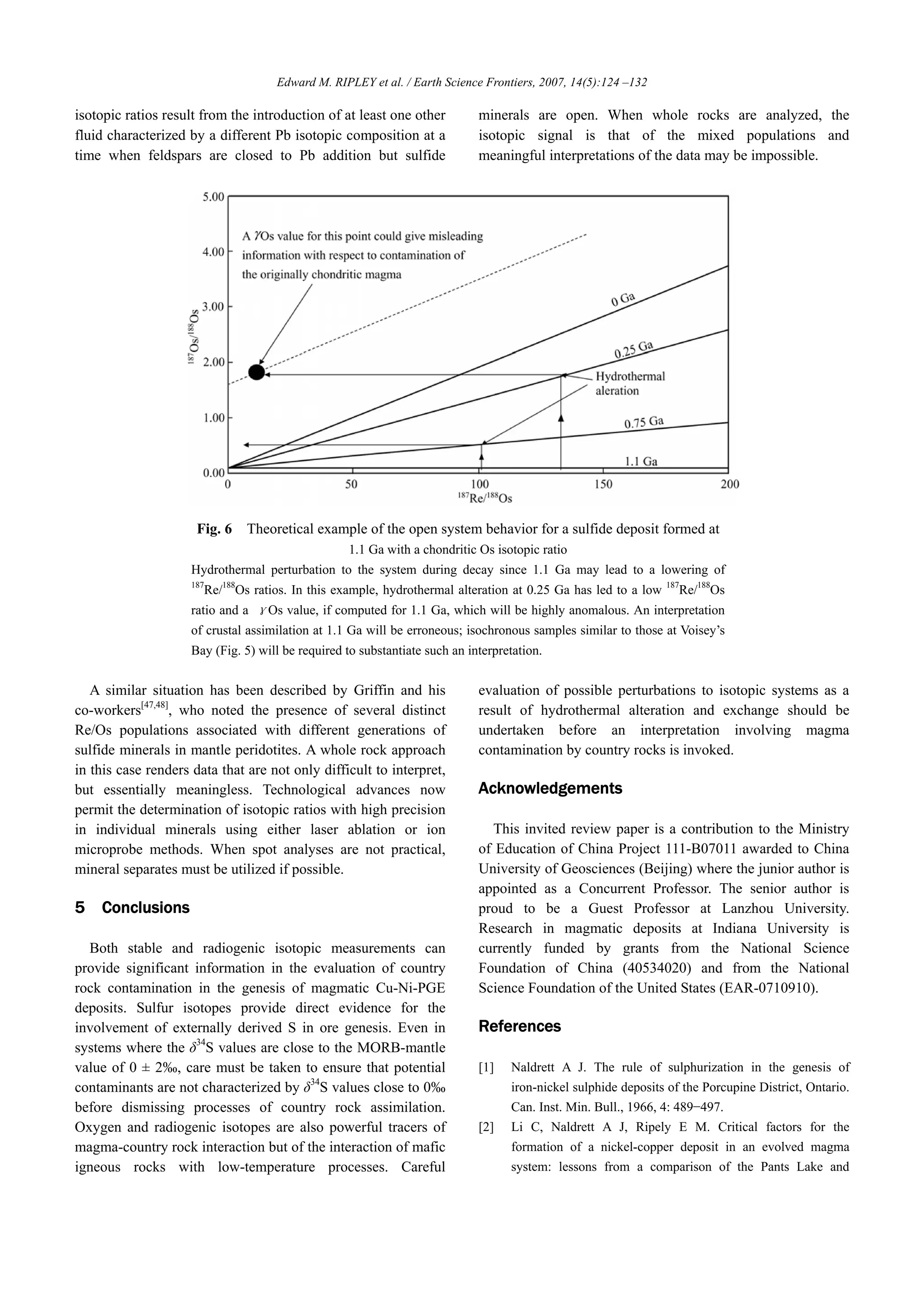 Applications of stable and radiogenic isotopes to magmatic cu ni-pge ...