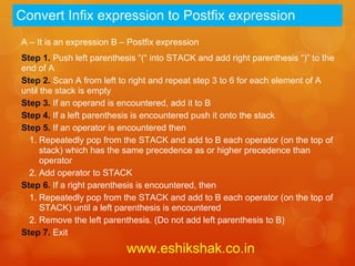 Applications of stack | PDF