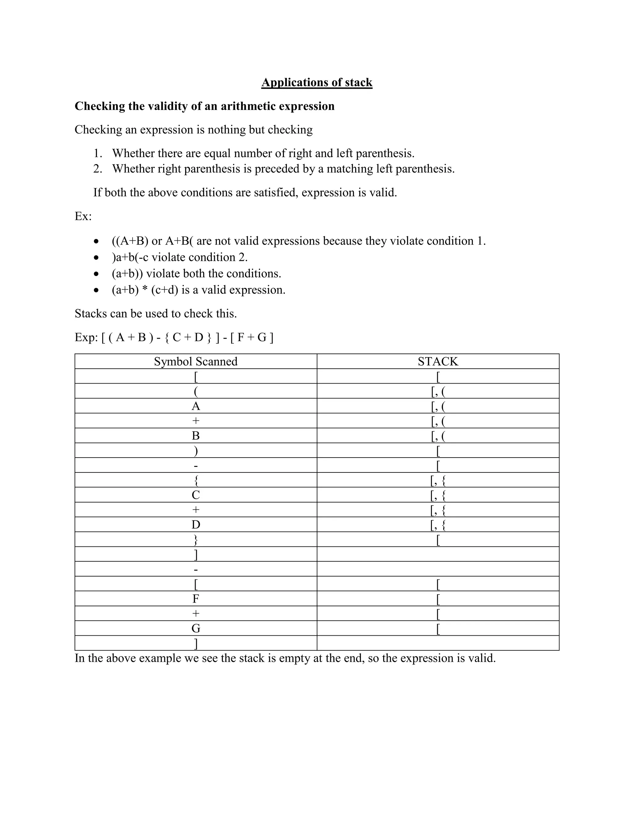 Applications of stack | PDF
