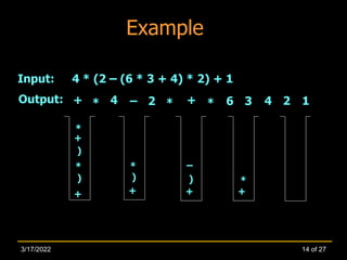 Applications of Stack | PDF