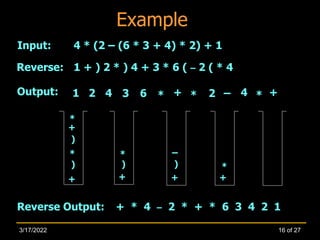 Applications of Stack | PDF