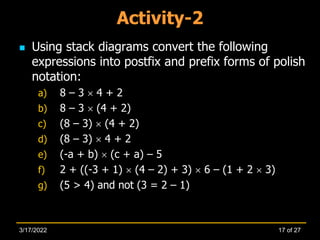 Applications of Stack | PDF