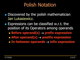 Applications of Stack | PPT