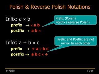 Applications of Stack | PDF