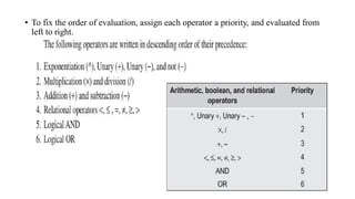 Applications of Stack (Data Structure).pdf