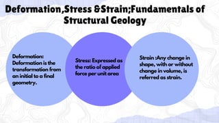 Applications of Structural Geology In Earth Science.pptx
