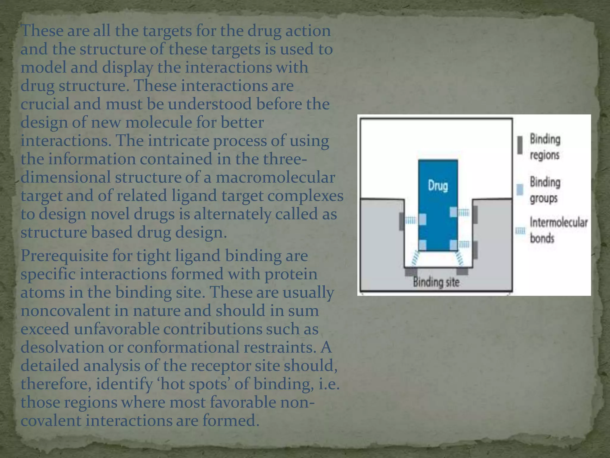 Applications of supramolecular chemistry in drug design | PPTX