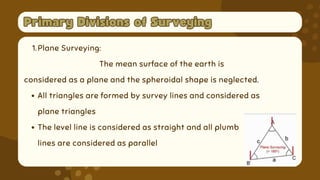 Applications of Surveying in Civil Engineering.pdf