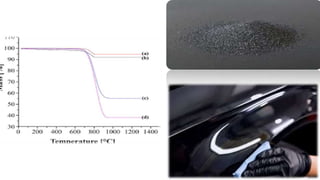 Applications of tga | PPTX