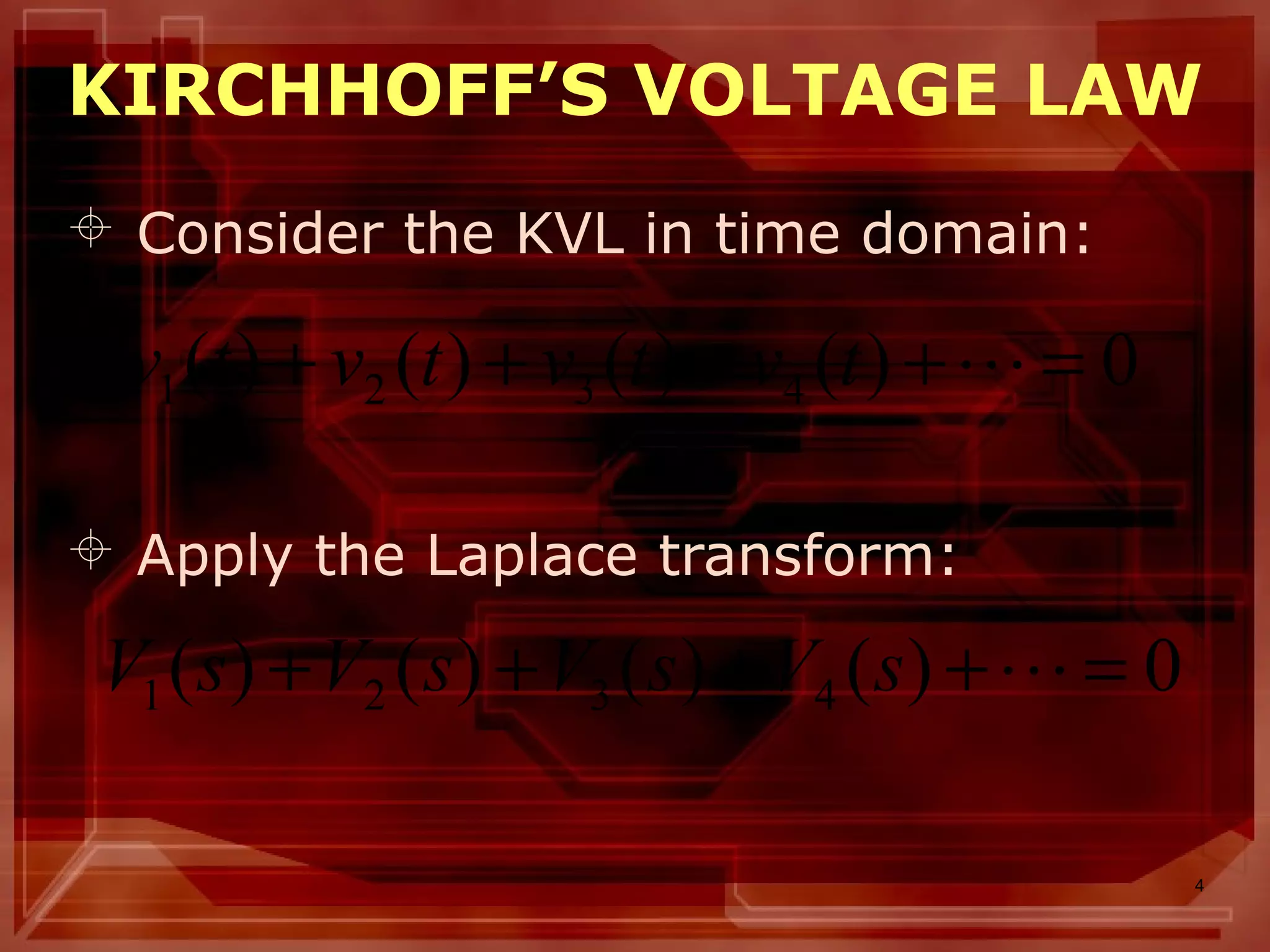 Applications laplace transform | PPT