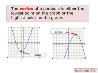 Applications of the vertex formula | PPTX